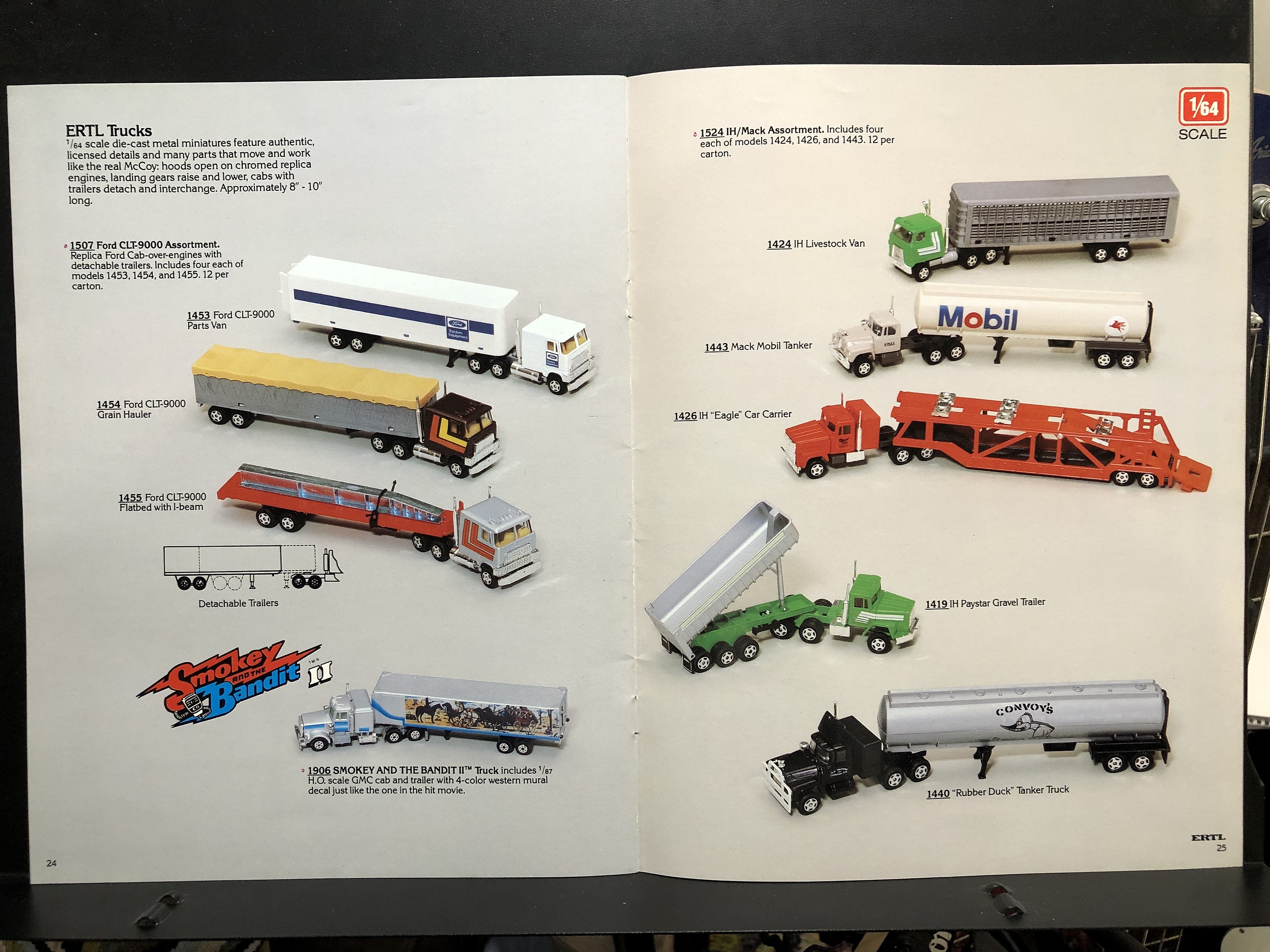 1982 Ertl Die-Cast Miniatures Toy Fair Catalog - Parry Game Preserve