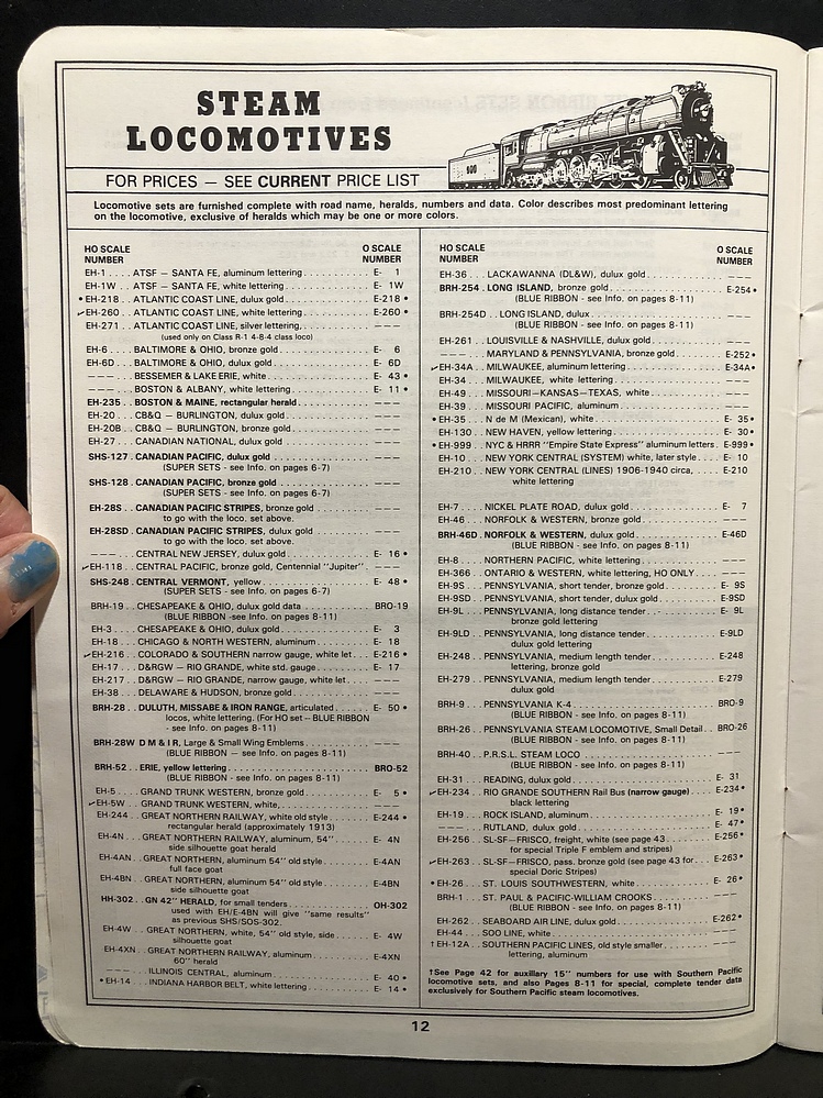 Champ Decals, 1990 Hobby Catalog, 50th Anniversary - Parry Game Preserve