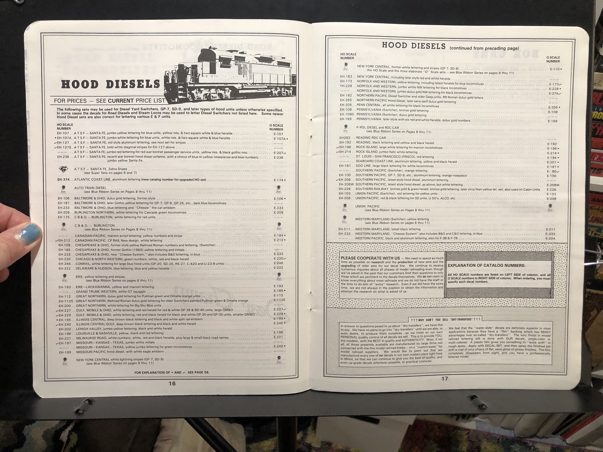 Champ Decals, 1990 Hobby Catalog, 50th Anniversary - Parry Game Preserve