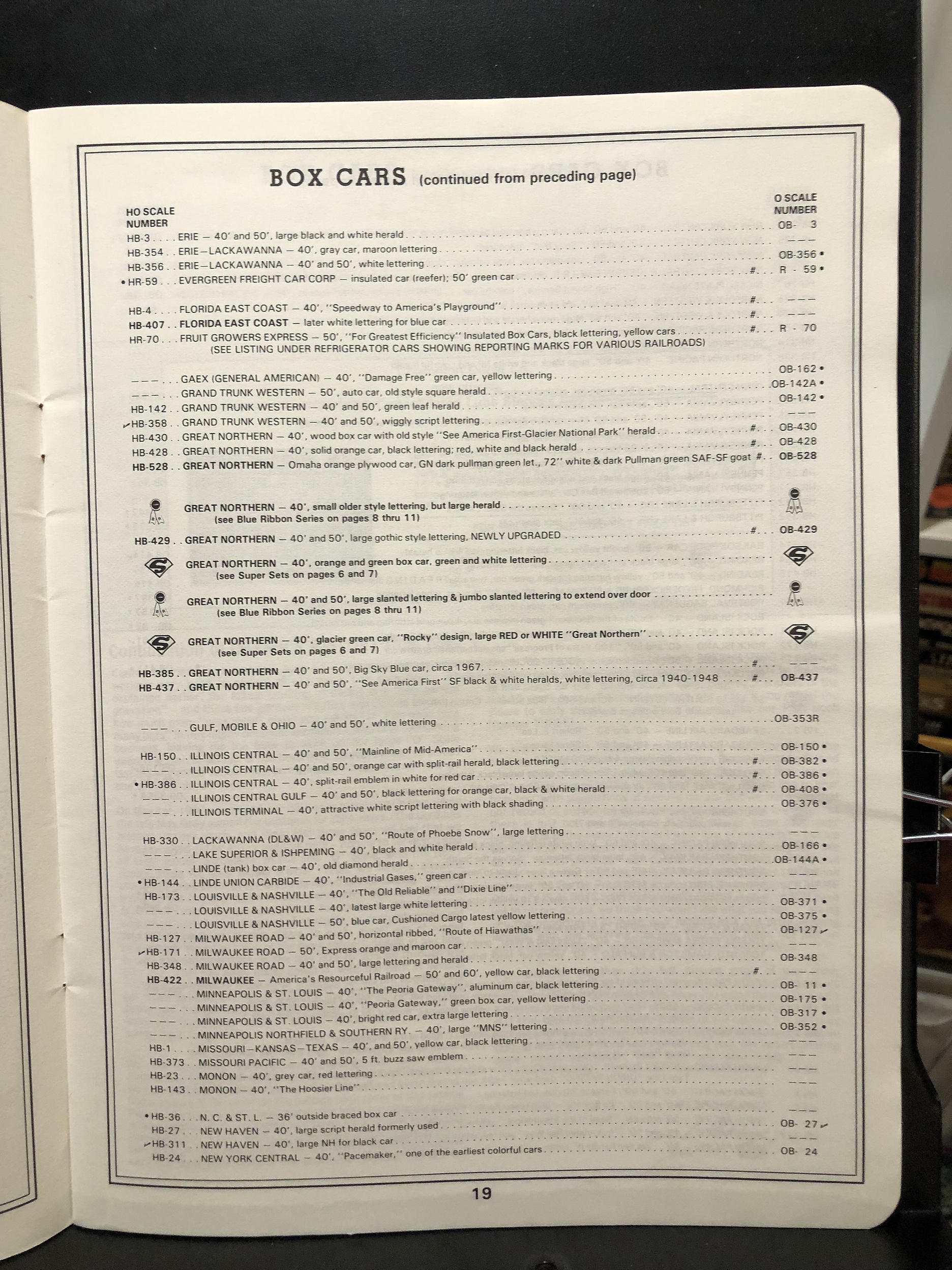 Champ Decals, 1990 Hobby Catalog, 50th Anniversary - Parry Game Preserve