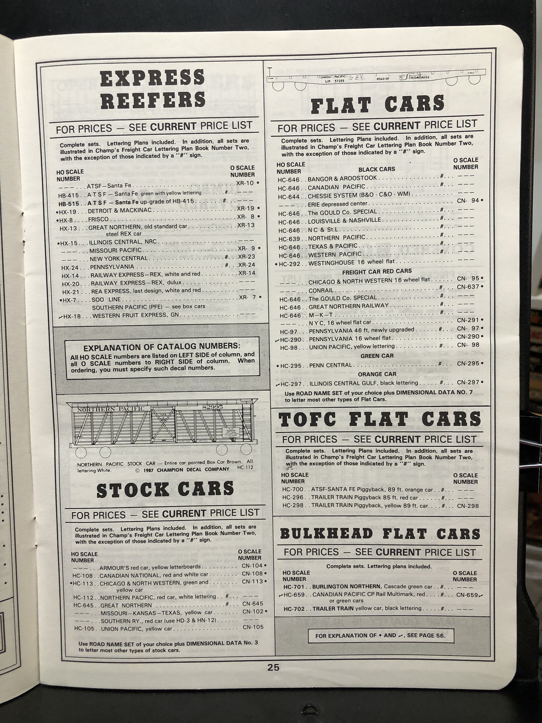 Champ Decals, 1990 Hobby Catalog, 50th Anniversary - Parry Game Preserve