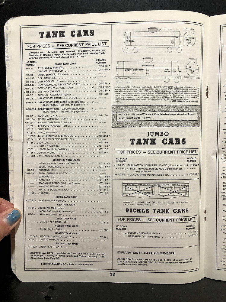 Champ Decals, 1990 Hobby Catalog, 50th Anniversary - Parry Game Preserve