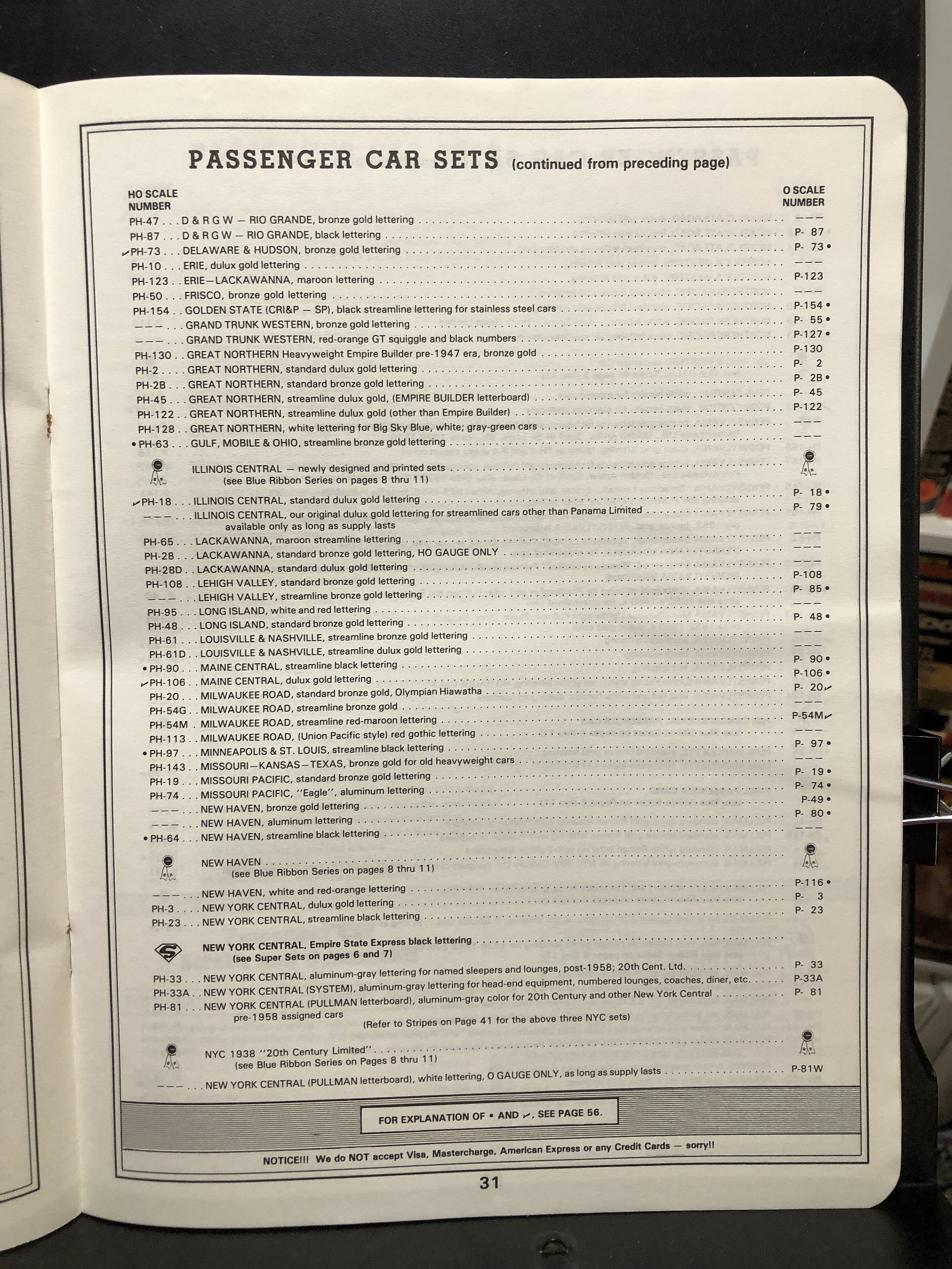 Champ Decals, 1990 Hobby Catalog, 50th Anniversary - Parry Game Preserve