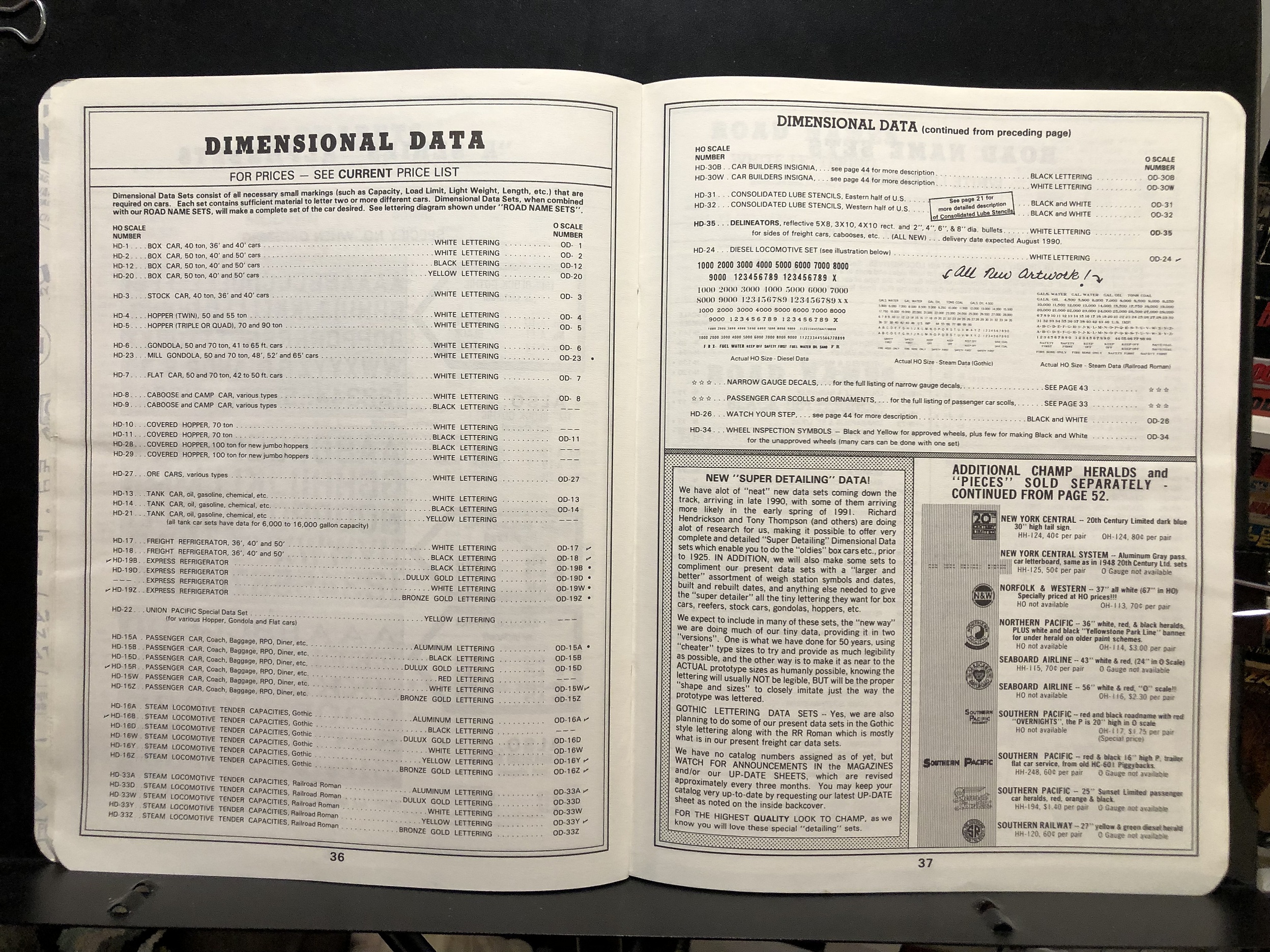 Champ Decals, 1990 Hobby Catalog, 50th Anniversary - Parry Game Preserve