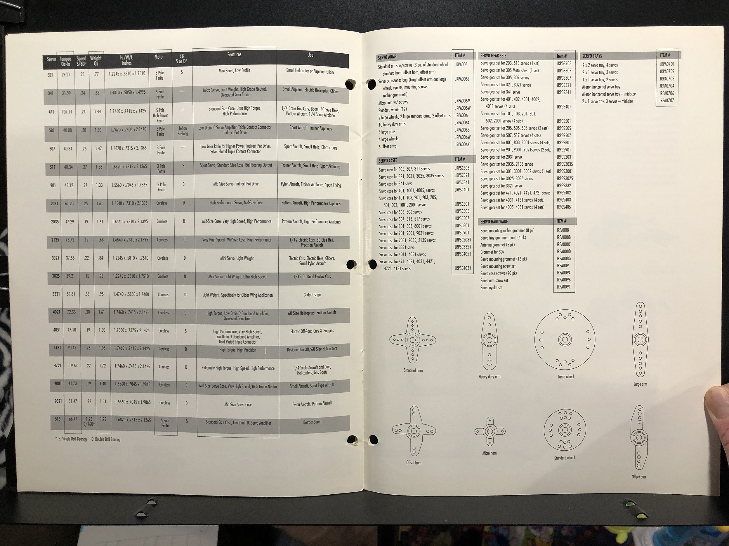 JR Remote Control, 1992-93 Hobby Catalog - Parry Game Preserve