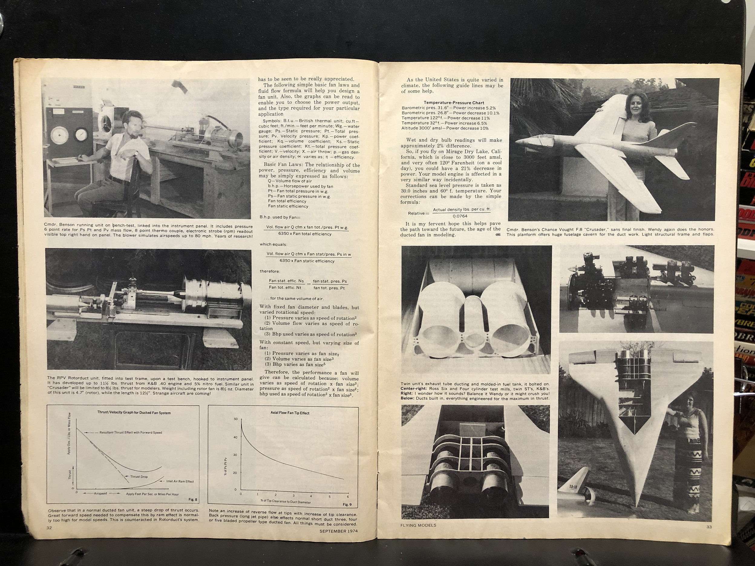 Kavan Model Aircraft, Inc. - September, 1974 - Parry Game Preserve