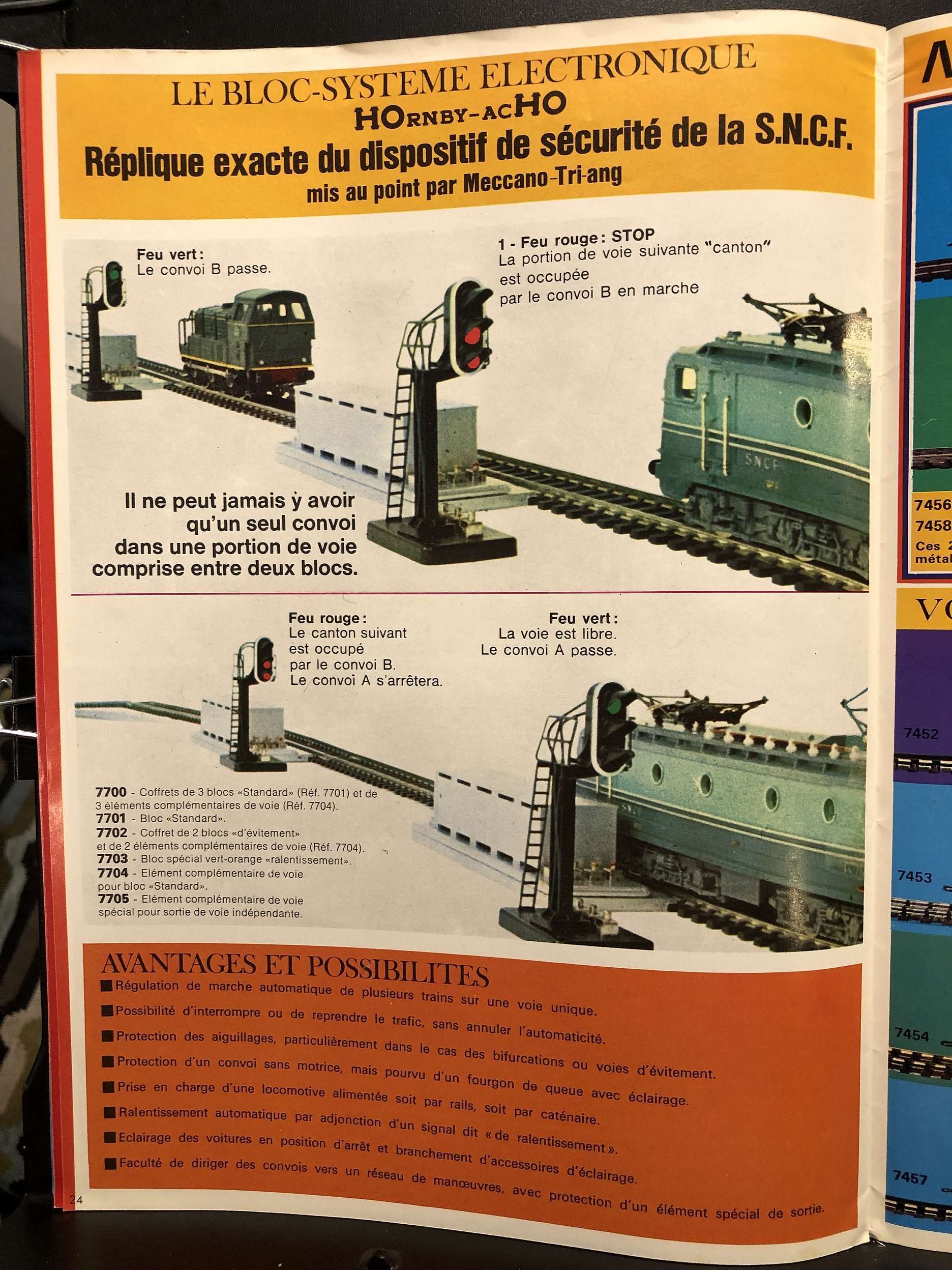 Scalectrix Cars Scalextric 2025 Catalogue - Wonderland Models | C8220 ...