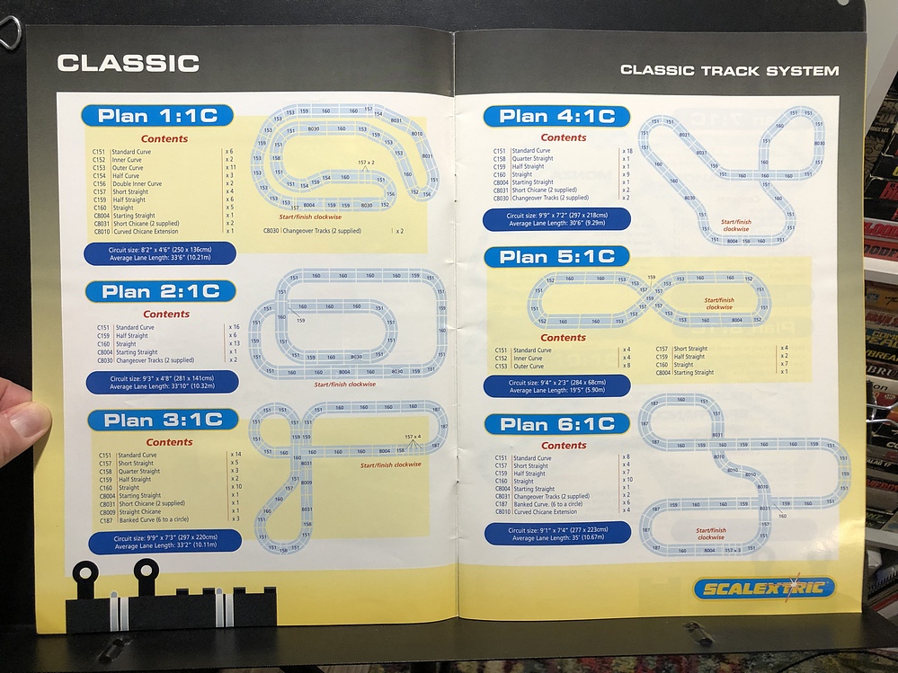 Scalextric Catalog #14, Advanced and Classic Track Systems - Parry Game ...