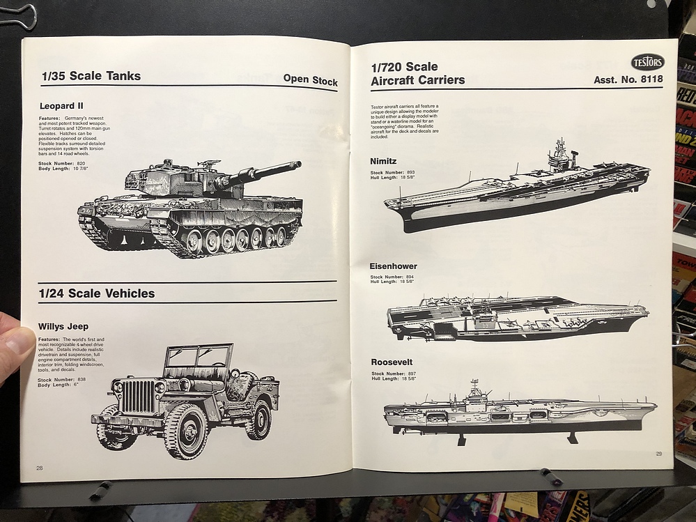 Testors, 1988 Plastic Model Kits Hobby Catalog - Parry Game Preserve