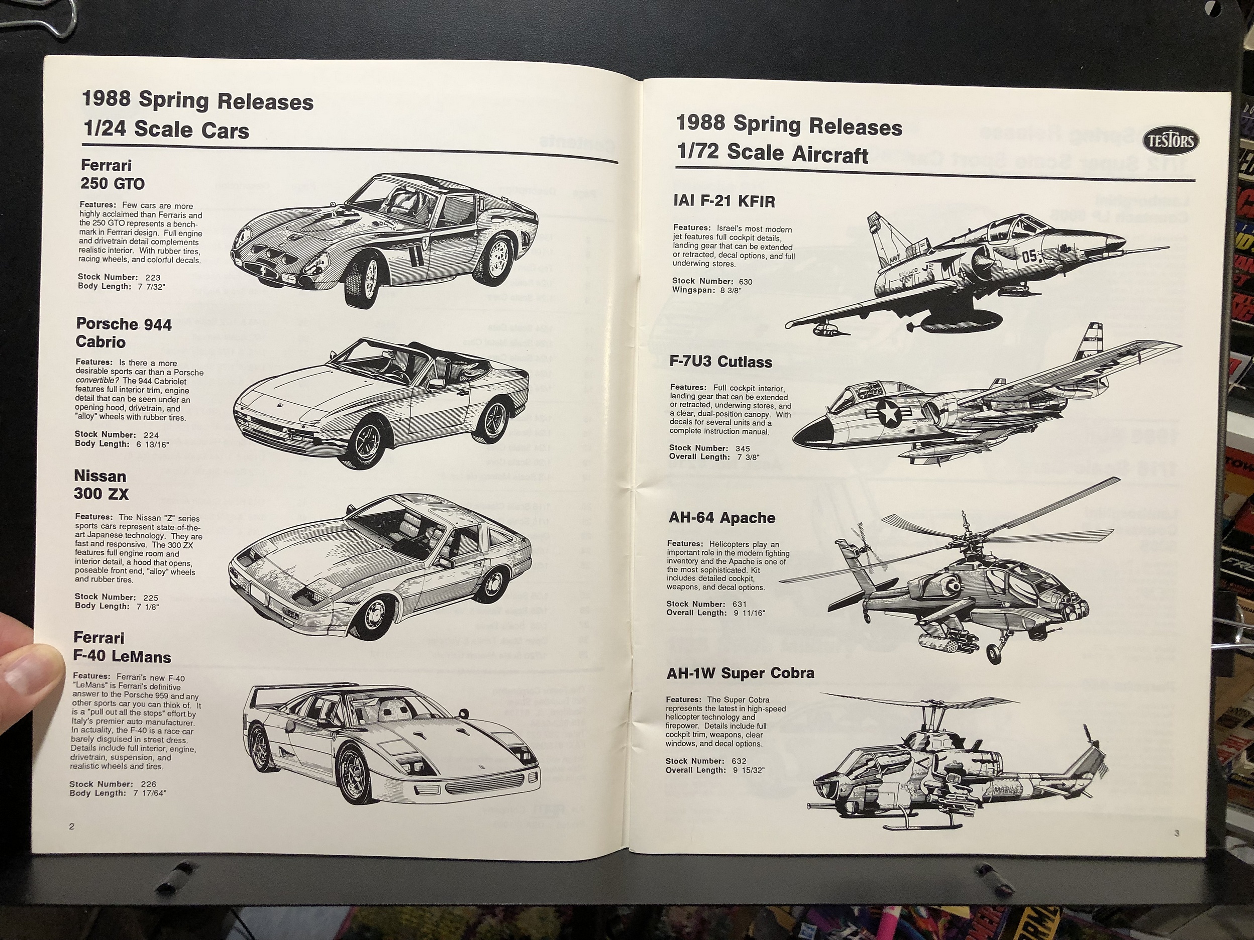 Testors, 1988 Plastic Model Kits Hobby Catalog - Parry Game Preserve