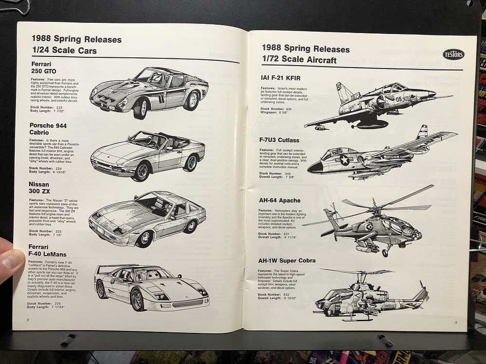 Testors, 1988 Plastic Model Kits Hobby Catalog - Parry Game Preserve