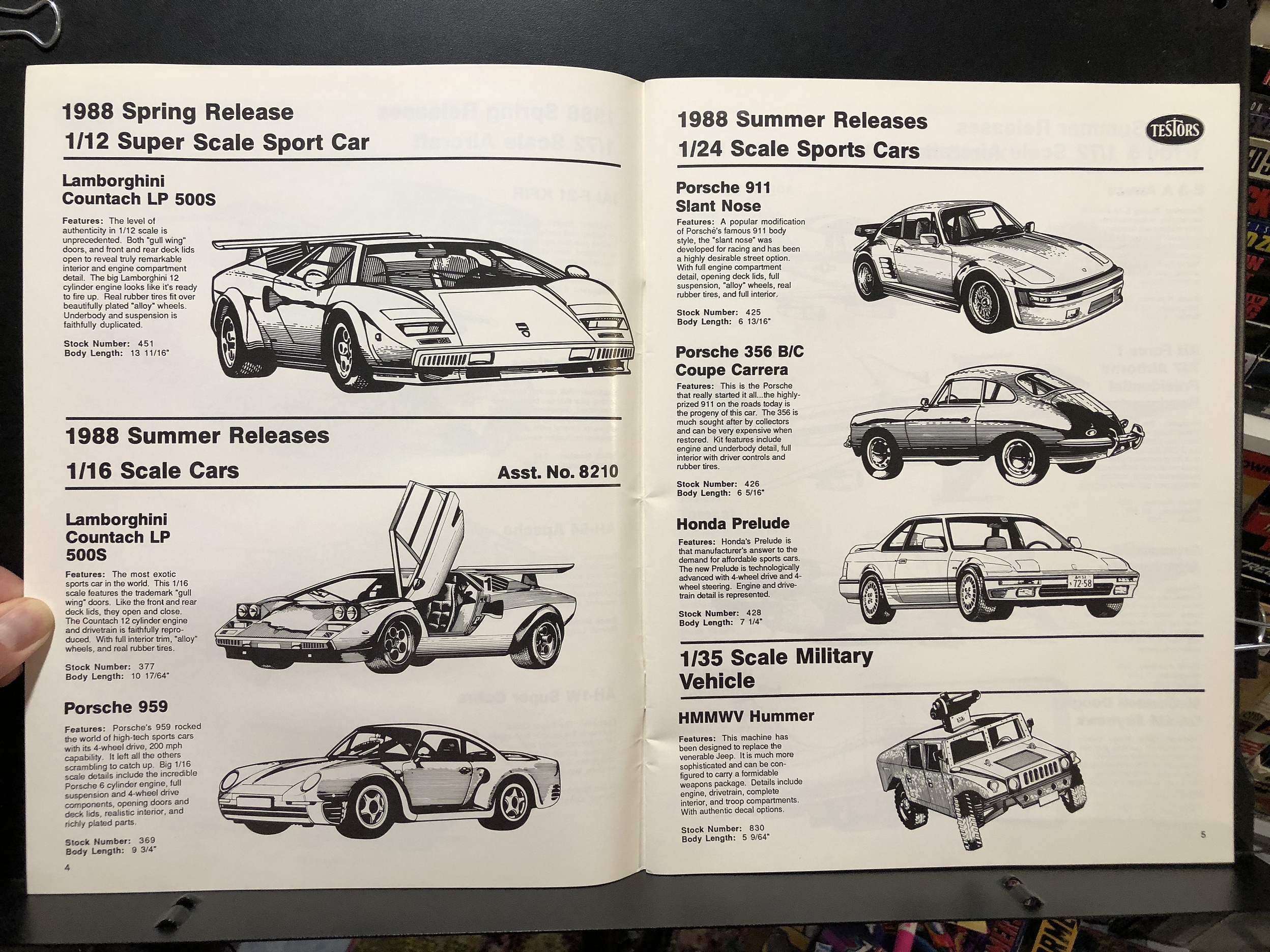 Testors, 1988 Plastic Model Kits Hobby Catalog - Parry Game Preserve