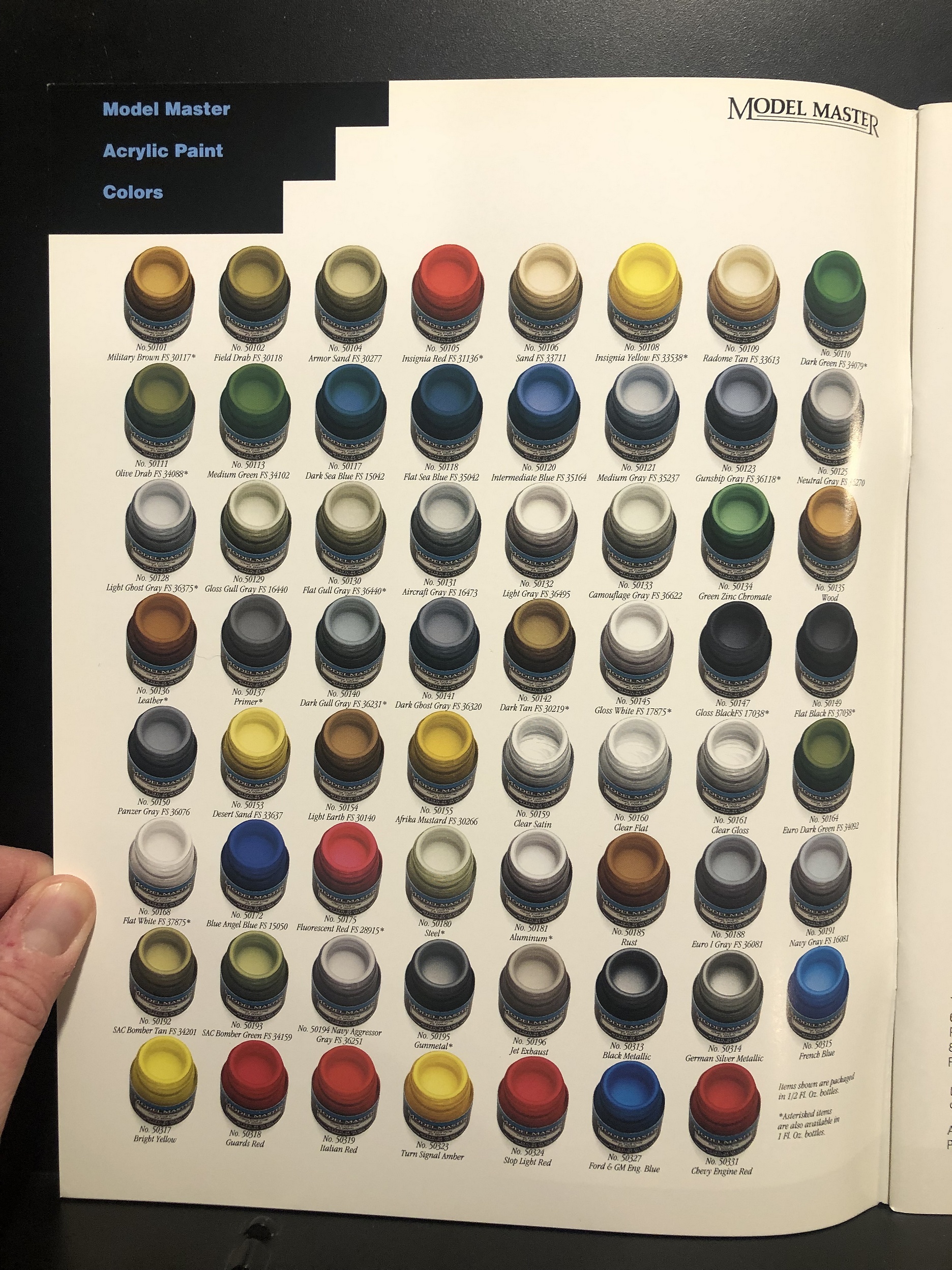 Testors, 1992 - 1993 Hobby Catalog - Parry Game Preserve