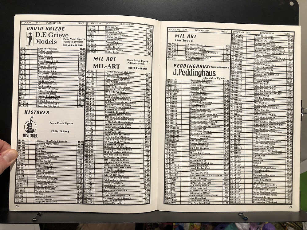 VLS Warwinds / VLS Stingray, 1988 Hobby Catalog - Parry Game Preserve