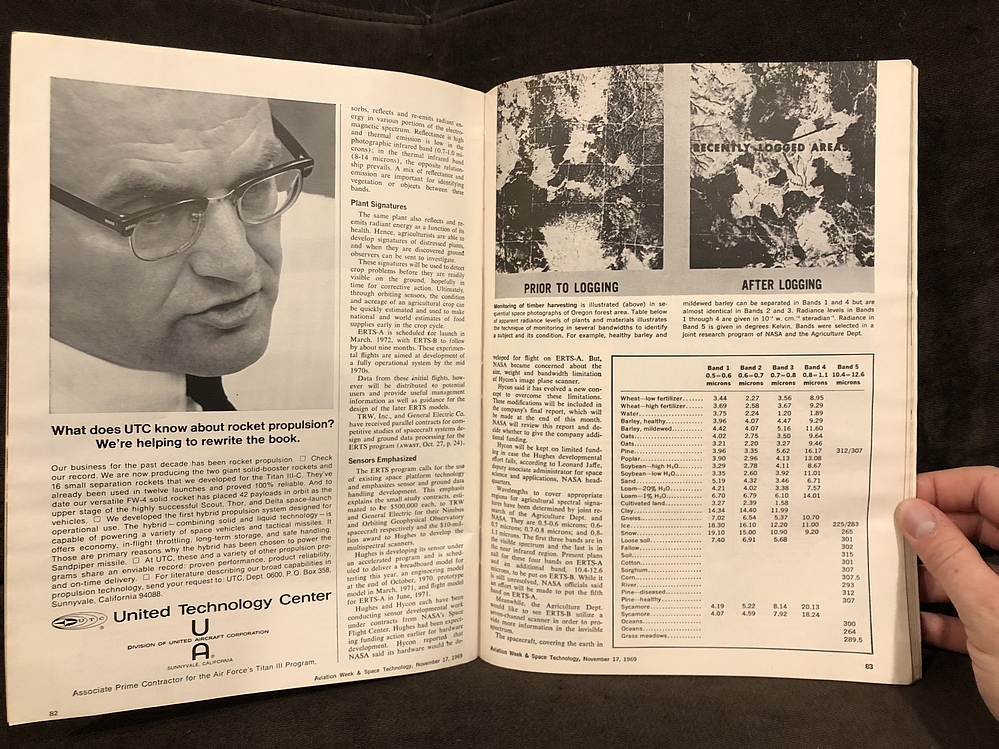 November 17, 1969 - Parry Game Preserve