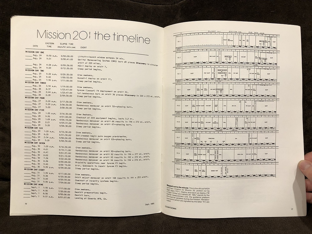 Countdown Magazine - September, 1985 - Parry Game Preserve