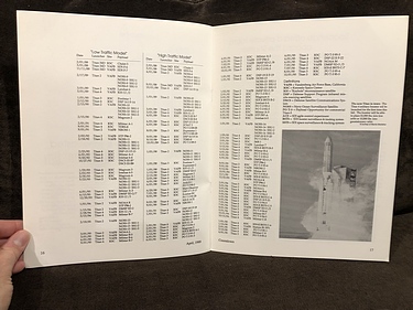 Countdown Magazine - April, 1988 - Parry Game Preserve