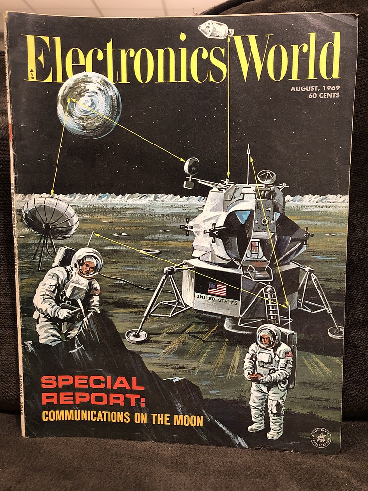Electronics World Magazine Archive - Parry Game Preserve