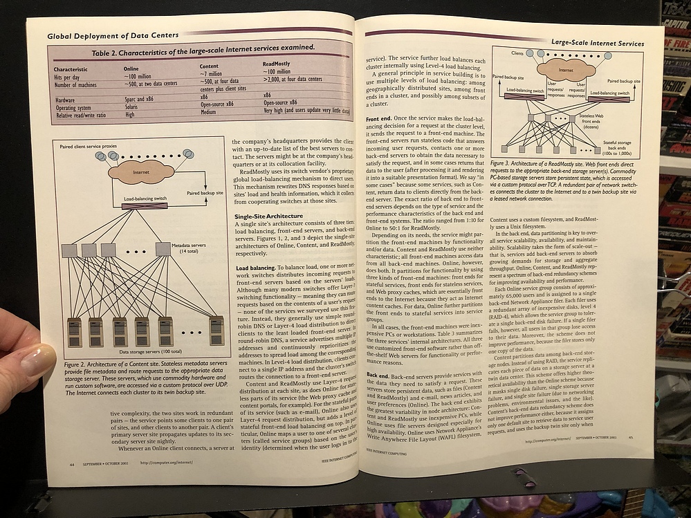 IEEE Internet Computing - September/October, 2002 - Parry Game Preserve