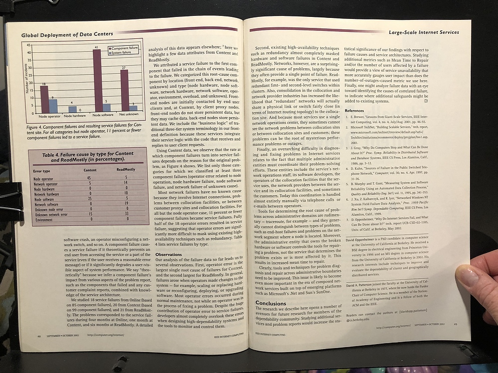 IEEE Internet Computing - September/October, 2002 - Parry Game Preserve