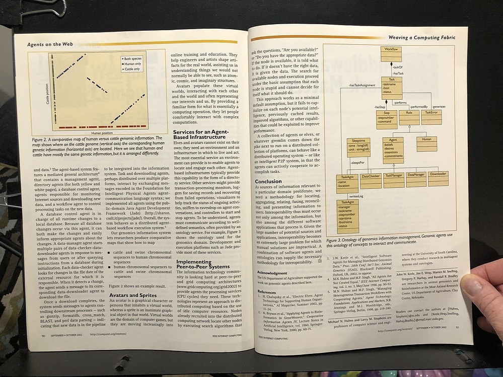 IEEE Internet Computing - September/October, 2002 - Parry Game Preserve
