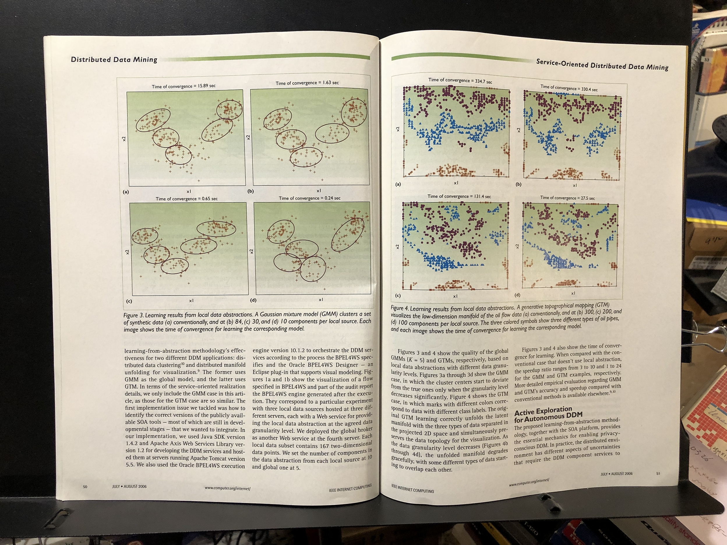IEEE Internet Computing - July/August, 2006 - Parry Game Preserve
