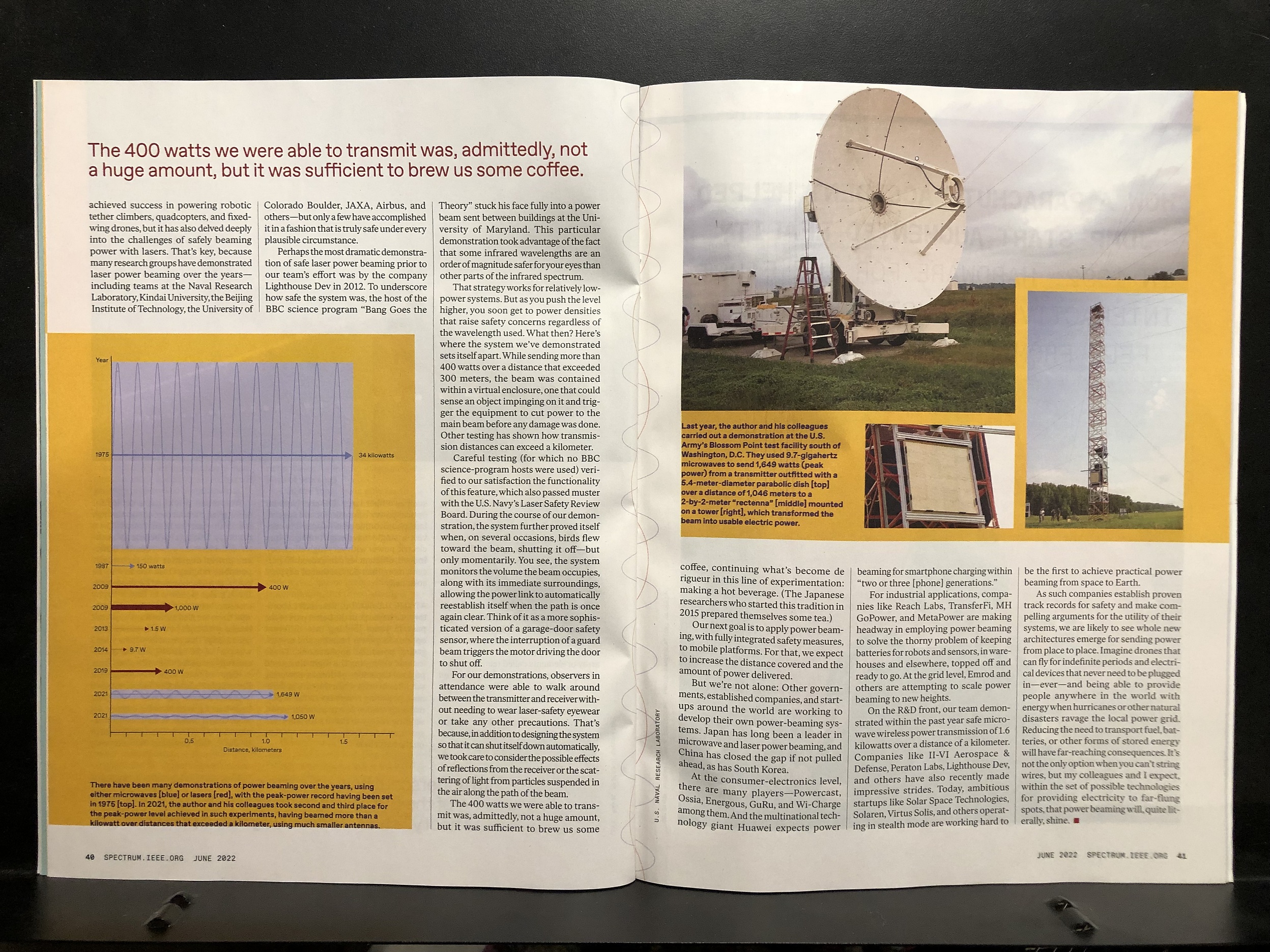 IEEE Spectrum - June, 2022 - Parry Game Preserve