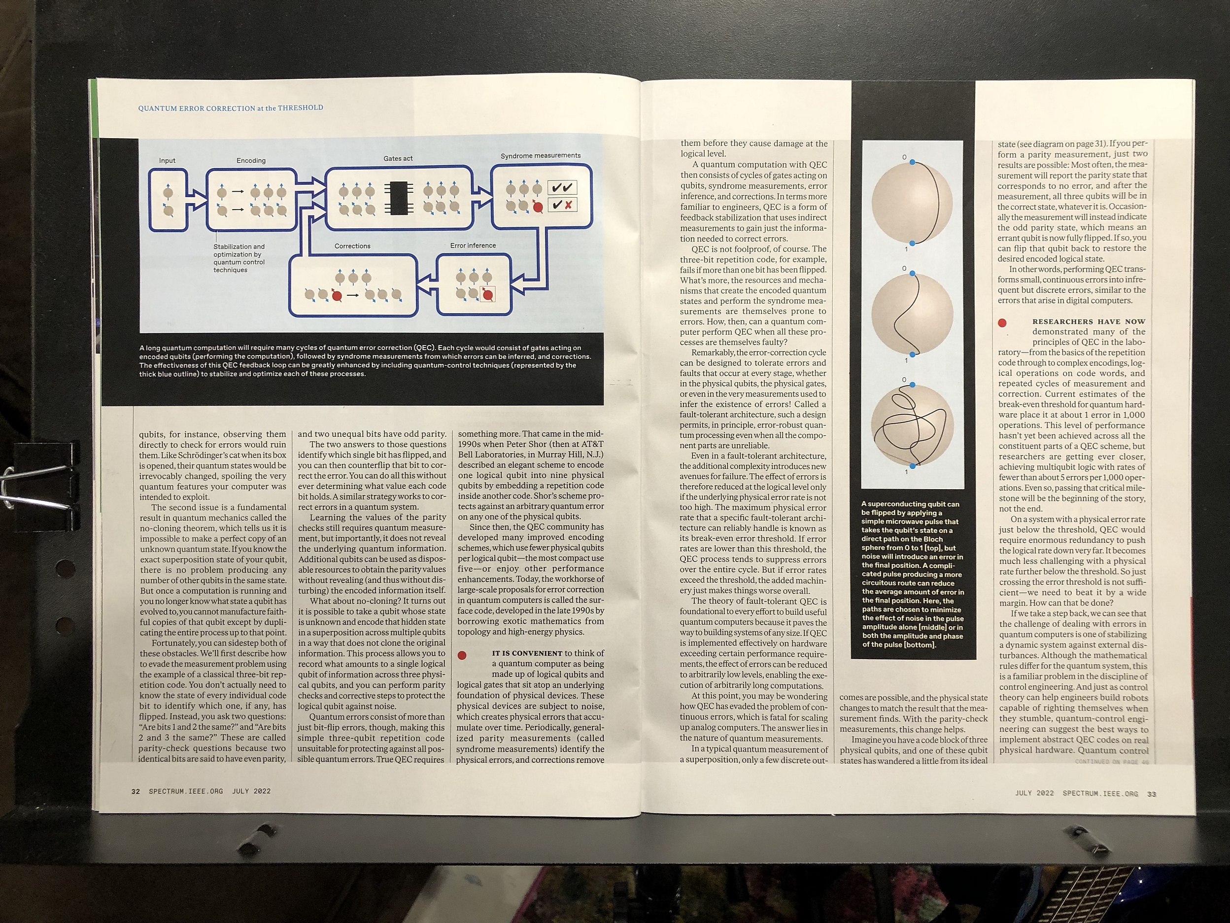 IEEE Spectrum - July, 2022 - Parry Game Preserve