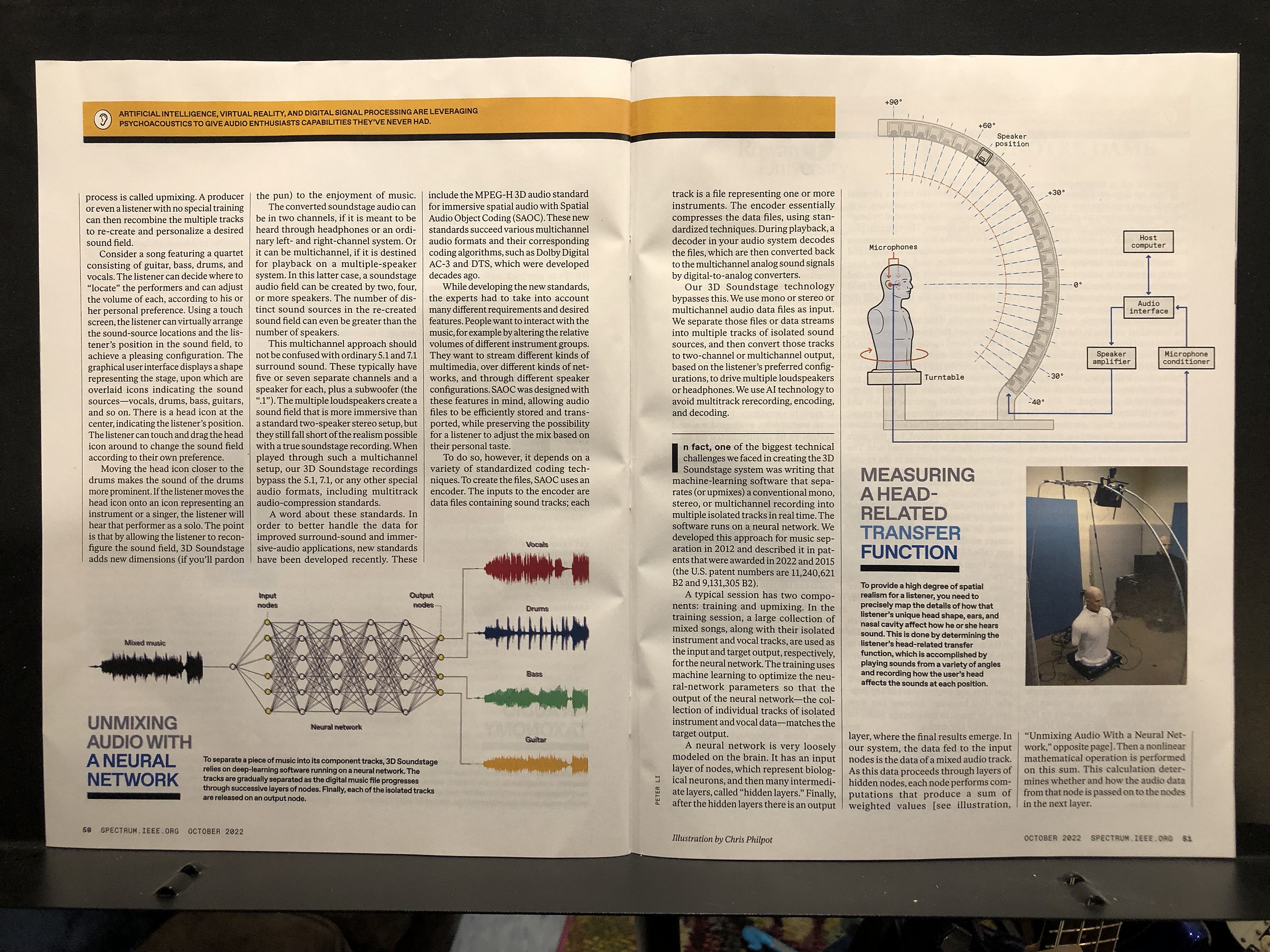IEEE Spectrum - October, 2022 - Parry Game Preserve