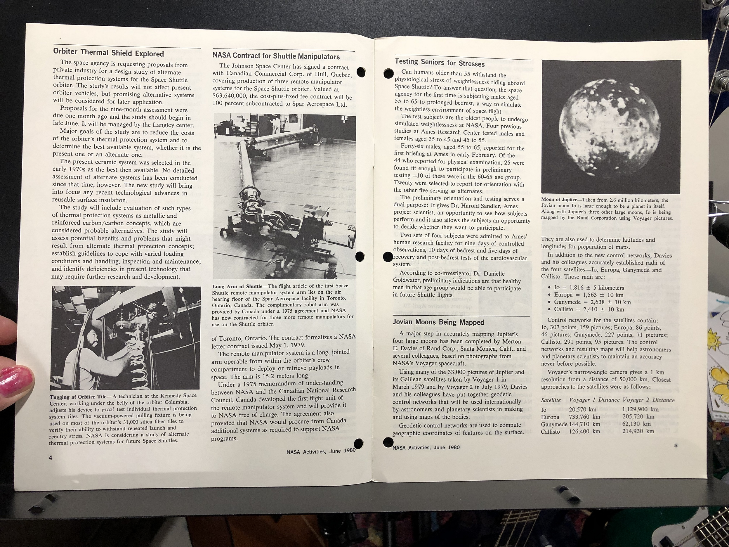 NASA Activities - June, 1980 - Parry Game Preserve