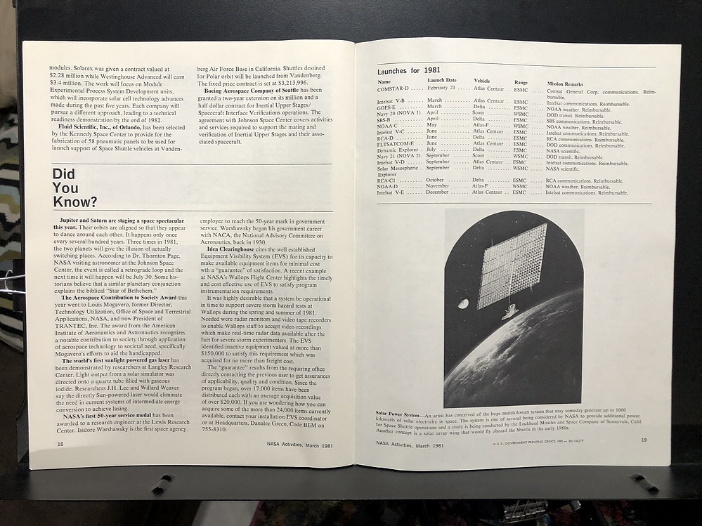 NASA Activities - March, 1981 - Parry Game Preserve