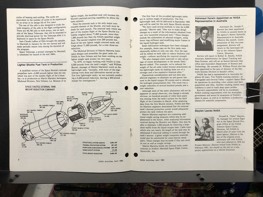 NASA Activities - April, 1982 - Parry Game Preserve