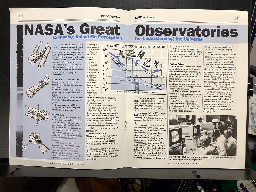 NASA Activities - July, 1990 - Parry Game Preserve