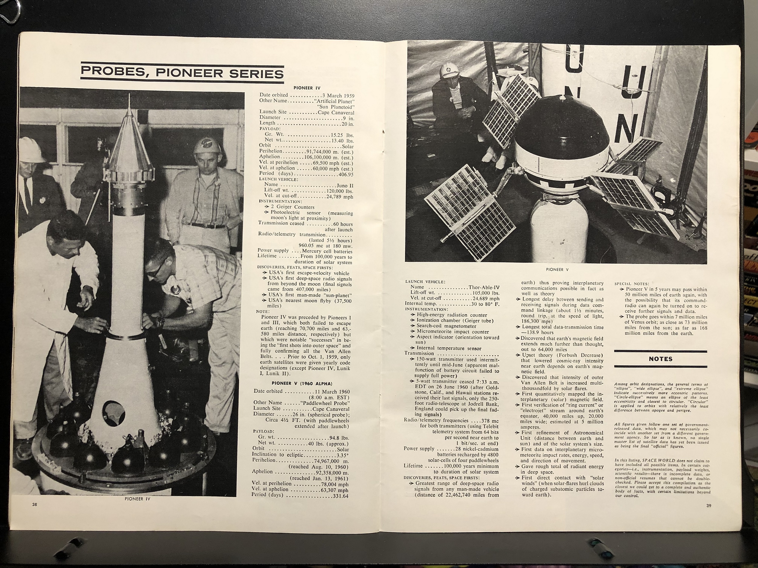 Space World Magazine - November, 1961 - Parry Game Preserve