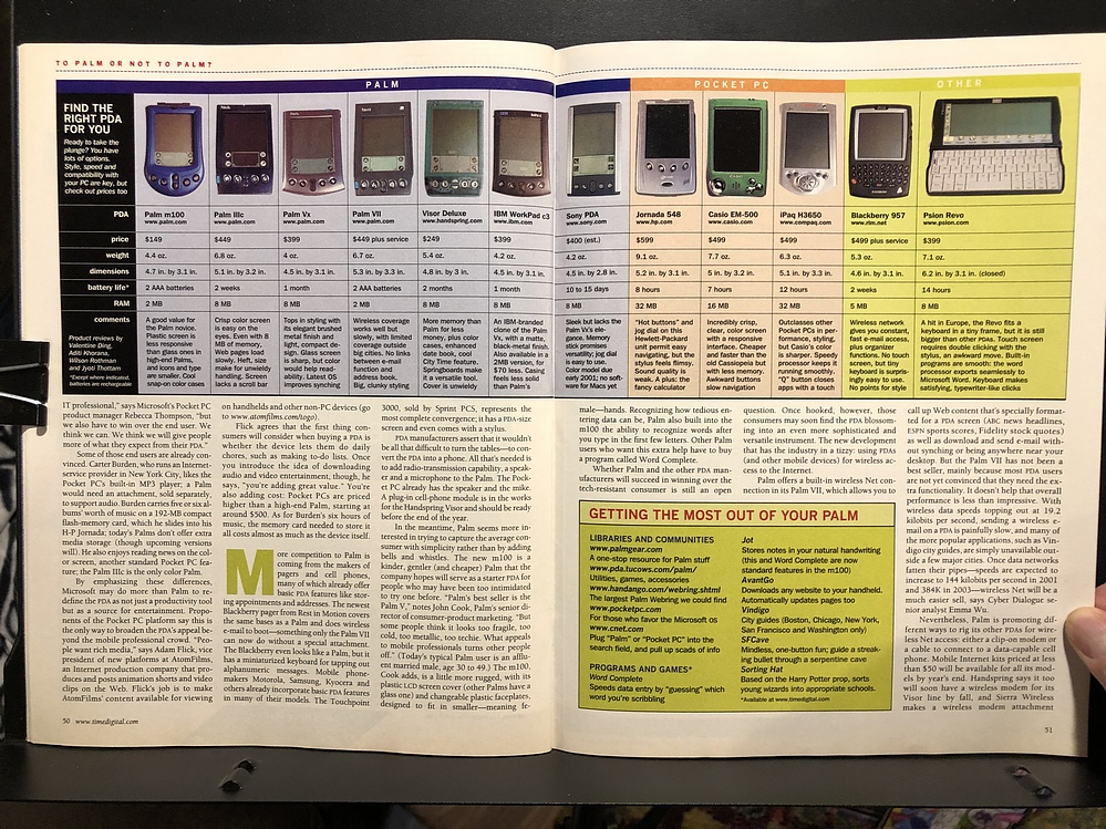Time - Digital, September, 2000 - Parry Game Preserve